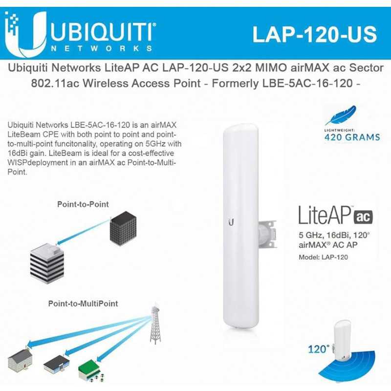 ᐅ Puente inalámbrico Ubiquiti LiteAP LAP-120 AirMax ac de Ubiquiti ...