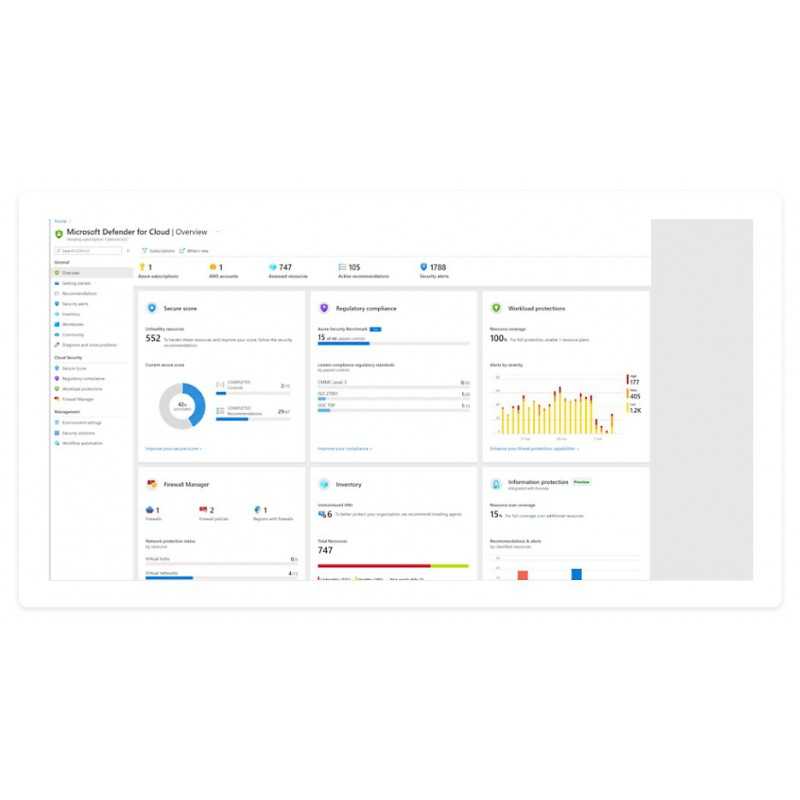 ᐅ Microsoft Defender para Cloud Apps - Gobernanza de Aplicaciones ...