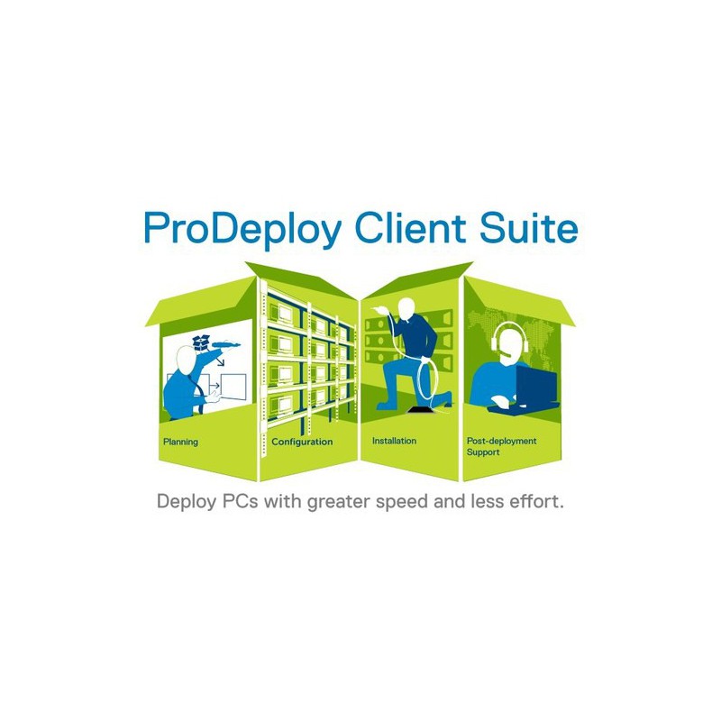 ᐅ Implementación Dell Emc │ Prodeploy Plus │ Unicamente Bajo Pedido